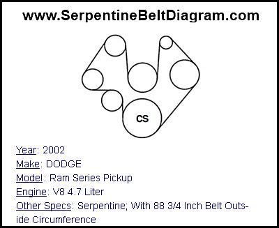 2002 Dodge Ram Series Pickup Serpentine Belt Diagram For V8 47 Liter