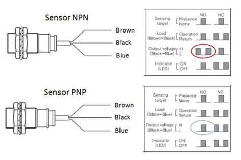 Pengkabelan Plc Omron Cp1h Menara Ilmu Programmable Logic Controller Plc