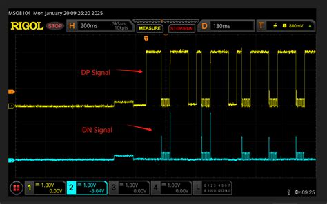 Custom Jetson Orin Nx Carrier Board Can Not Recognize Debug Usb Jetson Orin Nx Nvidia