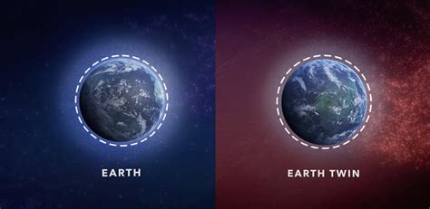 Chasing Shadows Finding Life The Search For Earths Twin Scientific American
