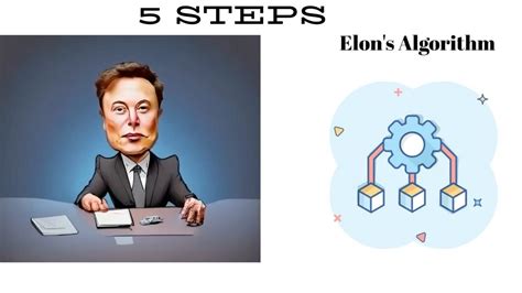 Decoding Elon Musks Algorithm Unveiling The Secrets Behind His Success Youtube