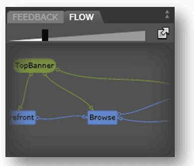 Using SketchFlow To Create Better Prototypes