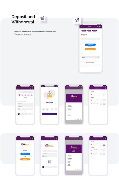 Aavi Mobile App Ui Kit Mobile App Design Inspiration App Design