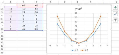 mathonweb excel spreadsheet basics