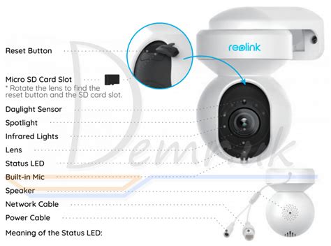 Reolink E1 Outdoor Camera Manual