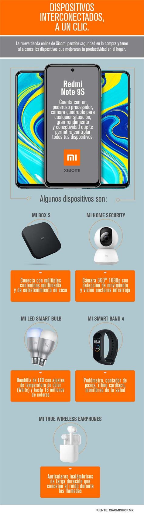 Xiaomi Lanza Tienda Online En M Xico Grupo Milenio