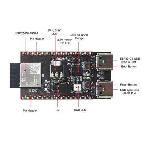 espressif esp32 c6 devkitm 1 n4 entwicklungsboard voelkner
