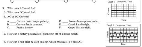 Solved Graph I Current Vs Time 9 What Does AC Stand For Chegg Com