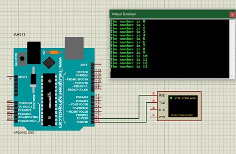 Serial Communication In Proteus With Arduino Computer Scientist