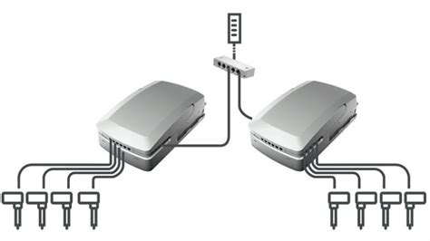 Software Brings Movement To Linear Actuators Tech Briefs