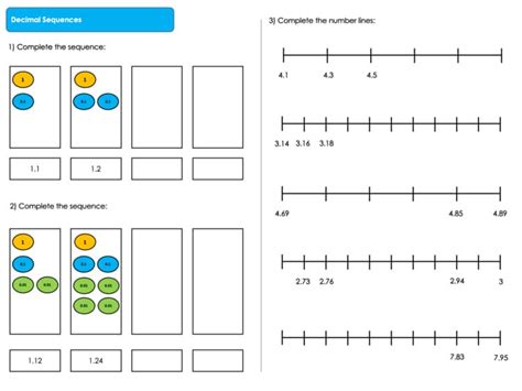 Decimals 2 Worksheet Decimal Sequences By Kg Resources Tpt
