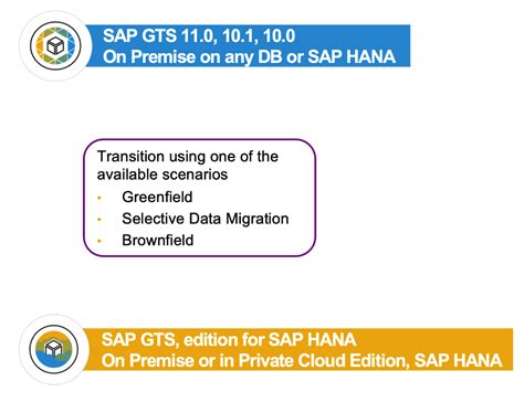 How To Make The Transition From Sap Gts 11 0 To Sa Sap Community