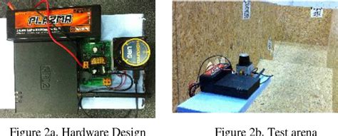 Figure 2 From Pre Mapping System With Single Laser Sensor Based On Gmapping Algorithm Semantic