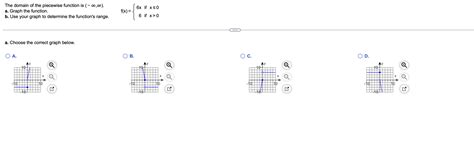 Solved The Domain Of The Piecewise Function Is A Chegg Com