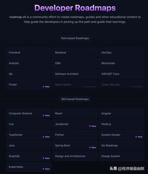十个超级有用的web开发github仓库 51ctocom