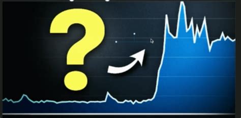 How Can You Create A Blue Graph In Affinity Designer Like The One In This Picture Im Just