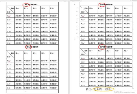 【办公类 16 05 01】“2022上学期 大班游戏活动室排班表——班主任版21周”（python 排班表系列）排班二十一周怎么排 Csdn博客