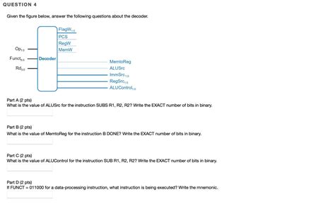 Solved QUESTION Given The Figure Below Answer The Chegg