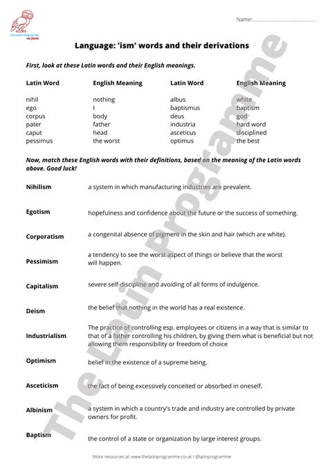 Grammar Ism Derivations — The Latin Programme Via Facilis
