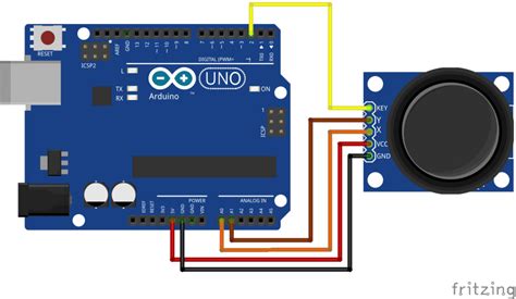 Laboratorio 14 Proyecto Con Arduino Parte 2