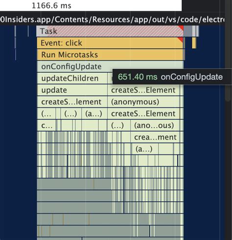 Delay When Switching Between Settings Sections Issue Microsoft Vscode Github