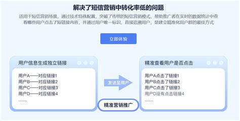 银行如何做好精准营销 知乎 银行如何做好精准营销 知乎