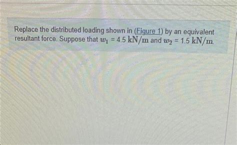Solved Replace The Distributed Loading Shown In Figure 1