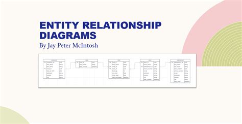 entity relationship diagrams erds the data school down under