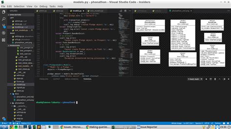 Weird Terminal Splitting Behaviour After Vscode Restart · Issue 45142 · Microsoftvscode · Github