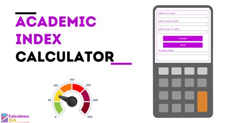 Academic Index Calculator