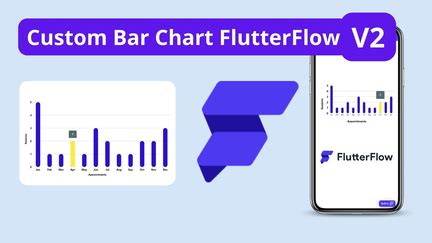 Percent Stacked Bar Chart FlutterFlow