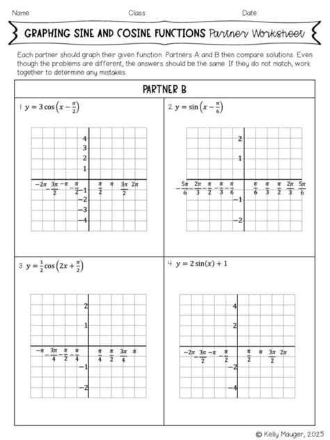 Graphing Sine And Cosine Functions Partner Problems Activity By 3rd And