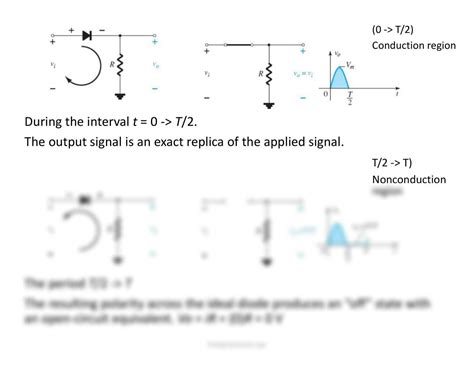 SOLUTION Electronics Module Sinusoidal Input Studypool