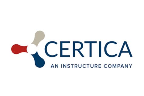 Certica Solutions Nsq Review Edmentum Courseware Edmentum