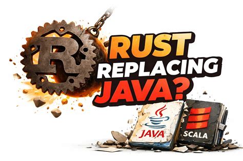 Switch With Null Yes Java Finally Allows It By Madhan Kumar