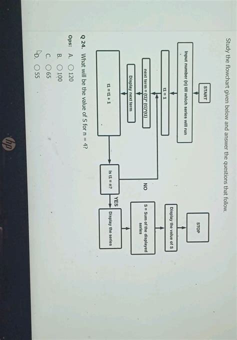 Study The Flowchart Given Below And Answer Studyx