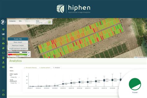 Phenotyping Use Cases Crop Insights