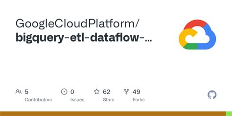GitHub GoogleCloudPlatform Bigquery Etl Dataflow Sample