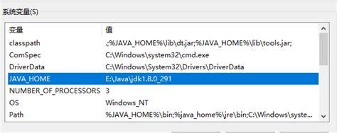 java版本快速切换（8 17） java8和java17切换 csdn博客