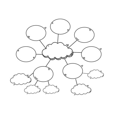 The Power Of Visual Thinking