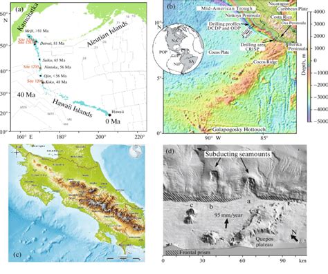 A Emperor Hawaii Chain Of Seamounts And Oceanic Islands B Download Scientific Diagram