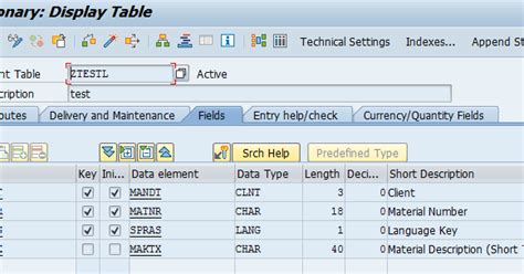 Sap Abap Central Sorting Columns Dynamically In A Table Control