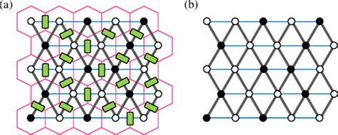 Quantum Computing Tackle Intractable Optimization Problems