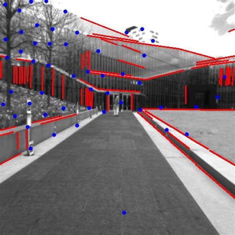 PDF PL VIO Tightly Coupled Monocular VisualInertial Odometry Using Point And Line Features