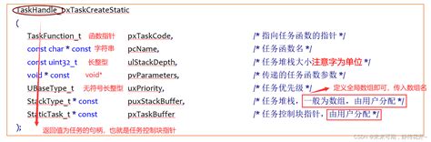 Freertos基础（二）：任务创建和删除的api函数（熟悉） Csdn博客