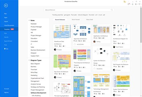 Data Architecture Diagram A Complete Tutorial Edrawmax