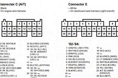 Integra Obd2b Ecu Pinout Guide For Accurate Wiring Diagrams