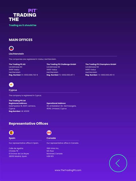 R Trader Pro Guide Digital En Pdf