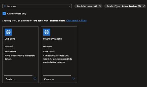 Azure Dns Vs Dns In Microsoft 365 A Comprehensive Guide Duo Infernale Blog