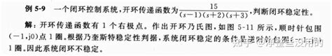 控制系统的稳定性分析 知乎